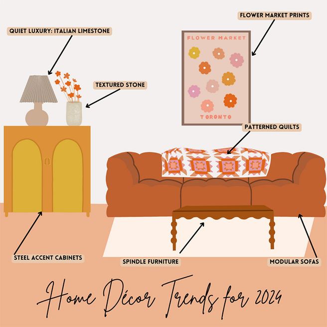 The Biggest 2024 Home Decor Trends - Home Network